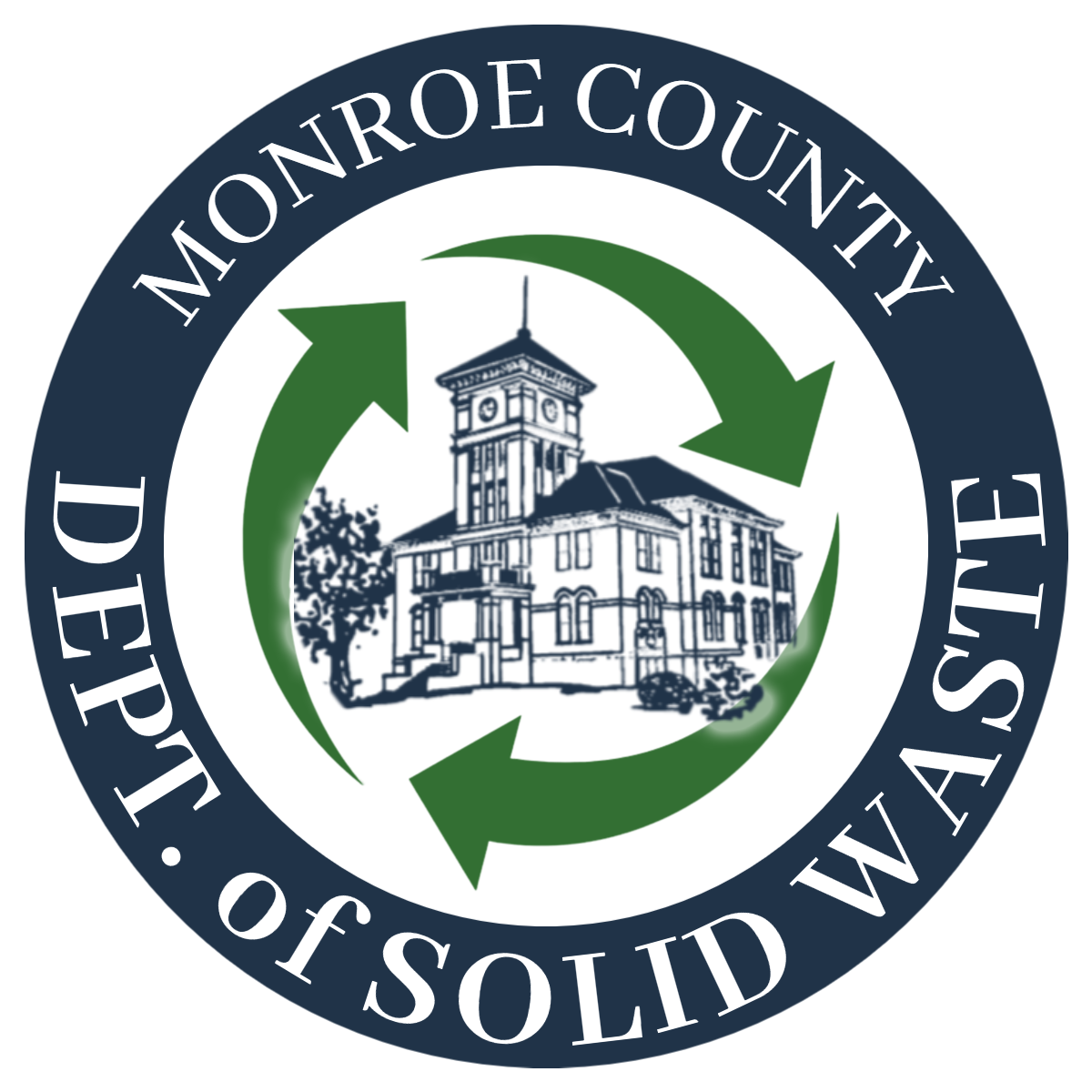 Solid Waste – Monroe County Government